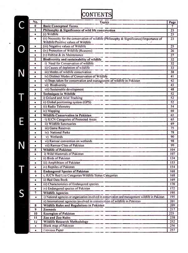 Online Book Store In Pakistan | Multan Kitab Ghar